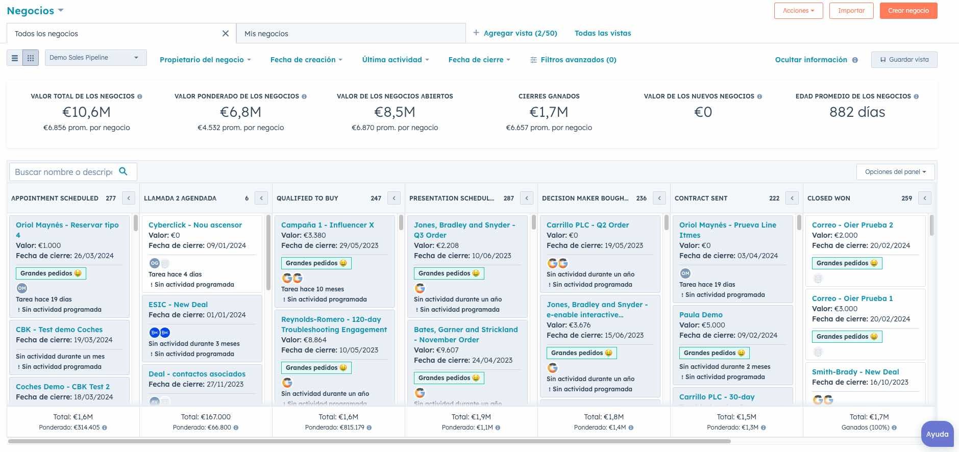 HubSpot: qué es, funcionalidades y videotutorial