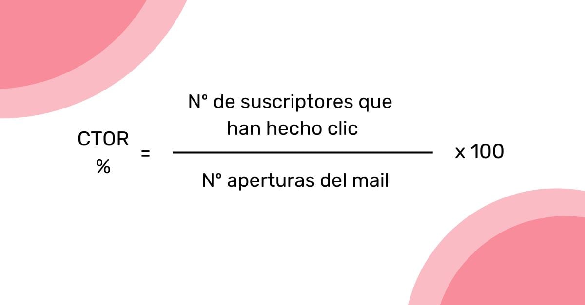Cómo el CTR nos puede ayudar a optimizar una campaña de email marketing