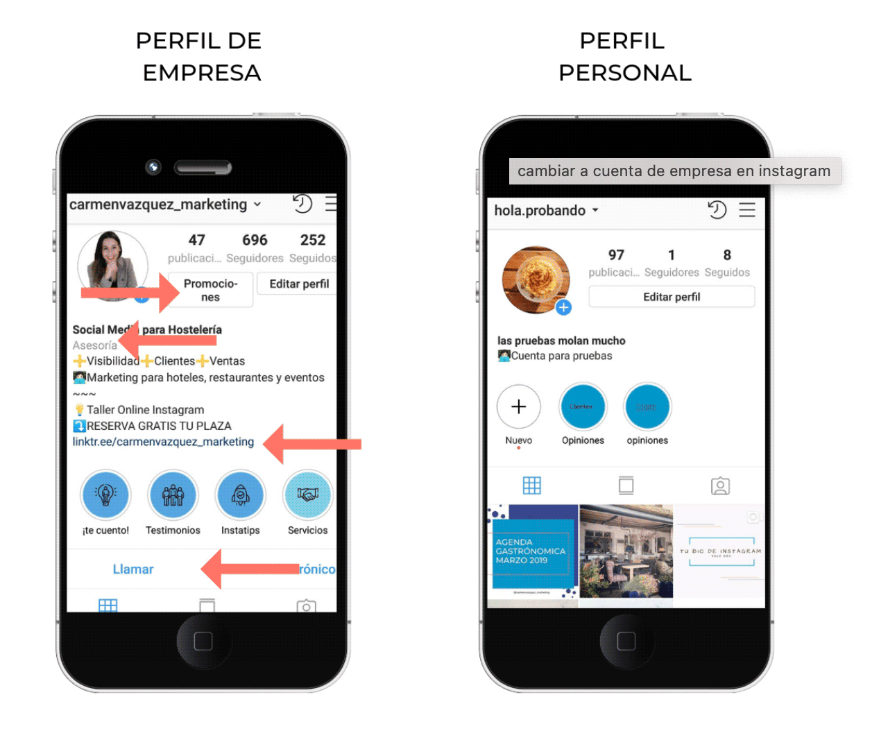 Cómo crear tu tienda en Instagram paso a paso