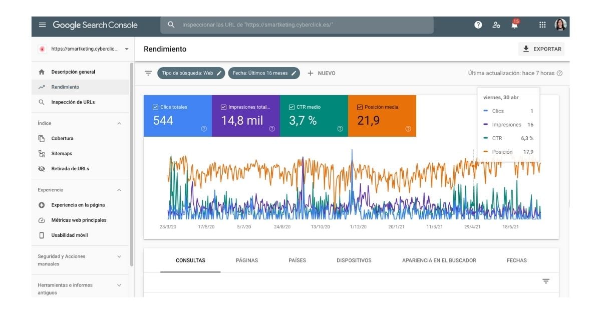 Google Search Console: qué es y tutorial para optimizar tu SEO