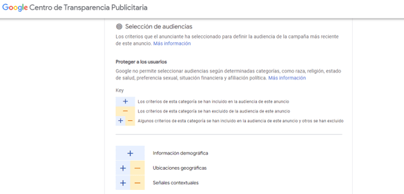 ¿Qué es el Centro de Transparencia Publicitaria de Google o Google Ads ...