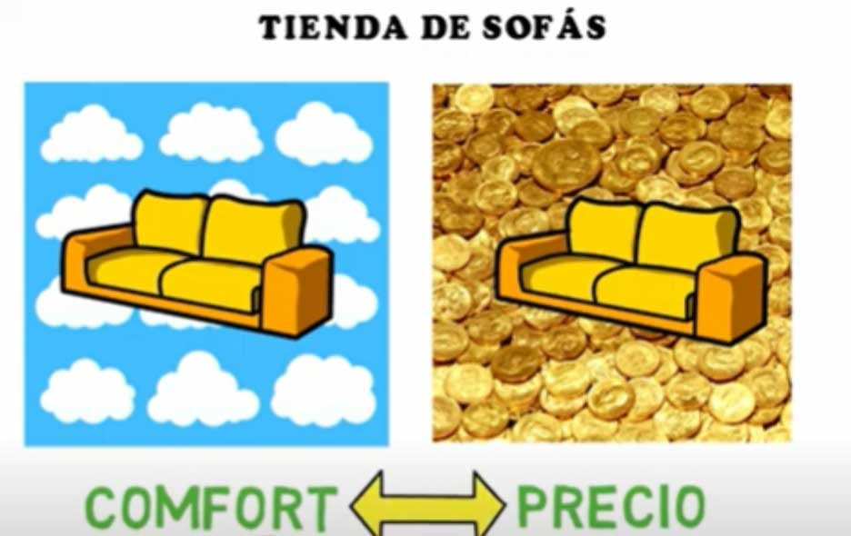 ¿Qué es un mensaje subliminal? 3 ejemplos publicitarios