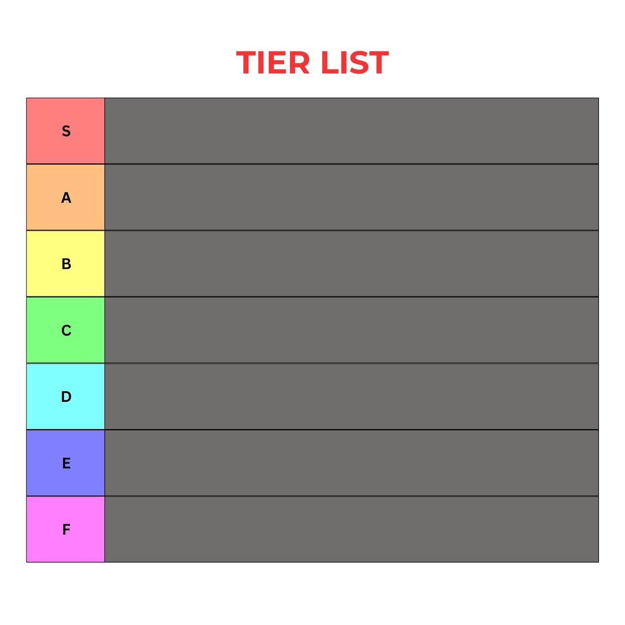 Tier List: qué son y cómo aplicarlas en marketing digital