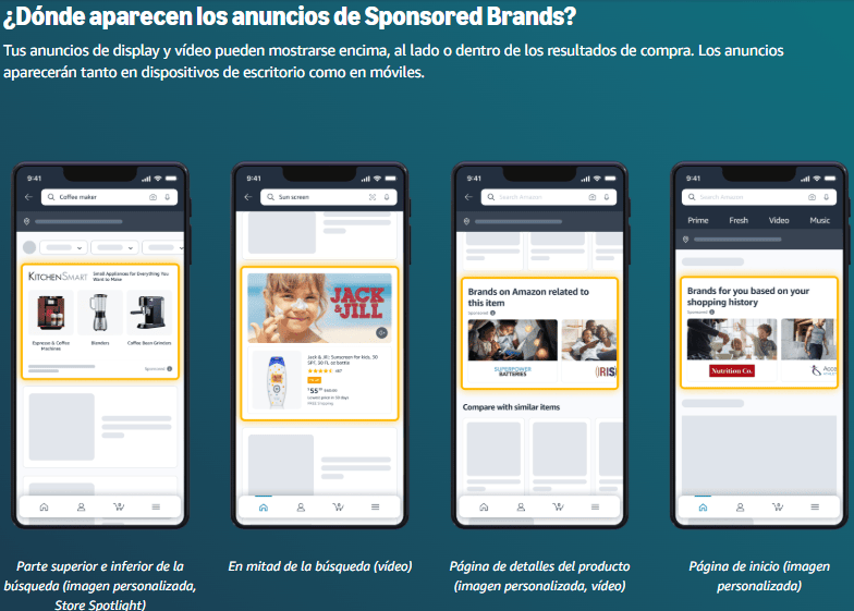 Cross advertising en Amazon: cómo combinar Sponsored Brands, Sponsored ...
