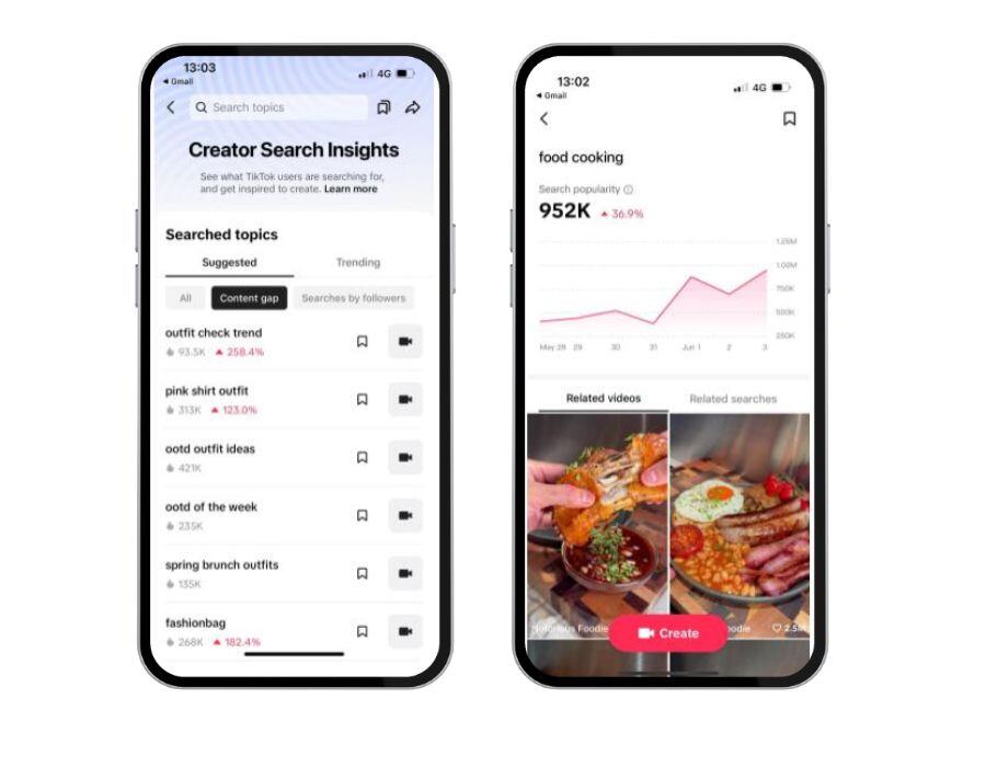 Creator Search Insight: qué es y cómo puede impulsar tu estrategia de ...