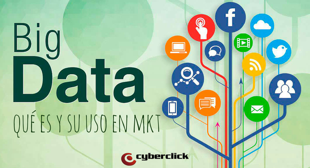 Big Data Qué Es Y Cómo Usarlo En Marketing