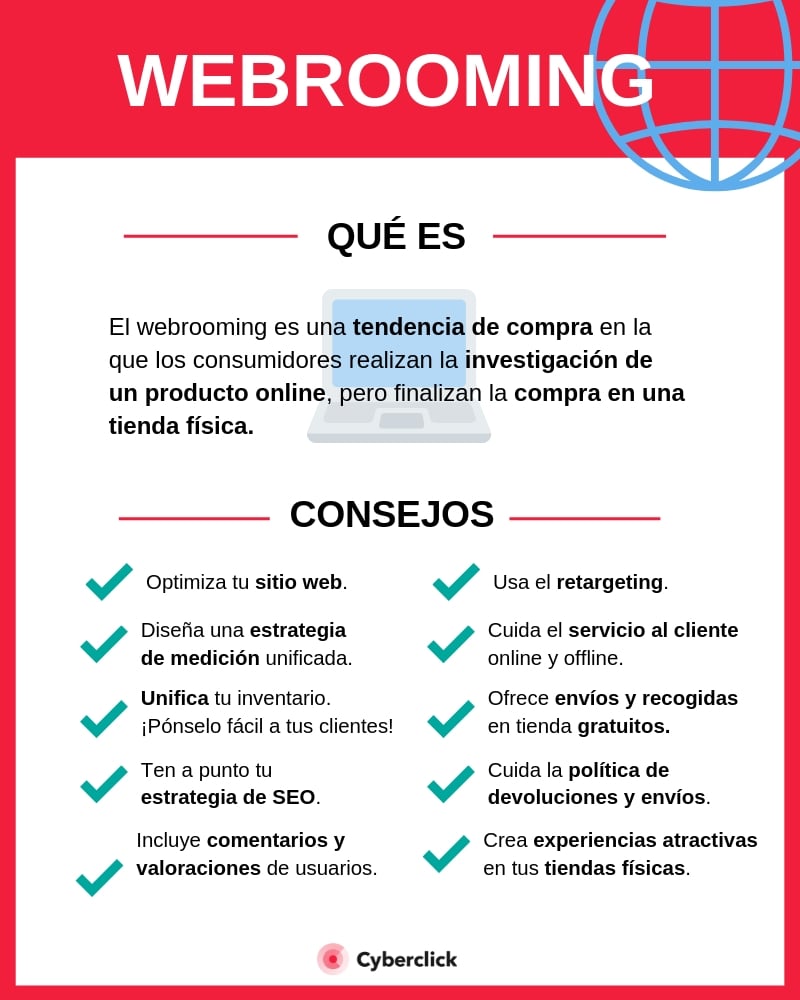 ¿Qué es el webrooming?