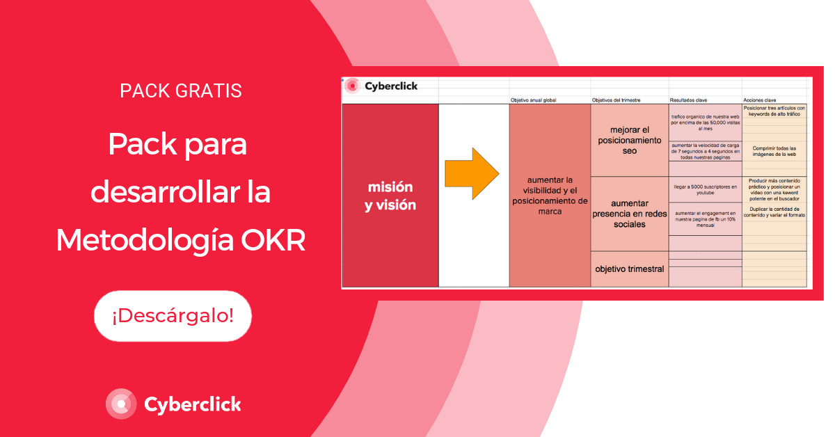 Plantillas para implementar la metodología OKR