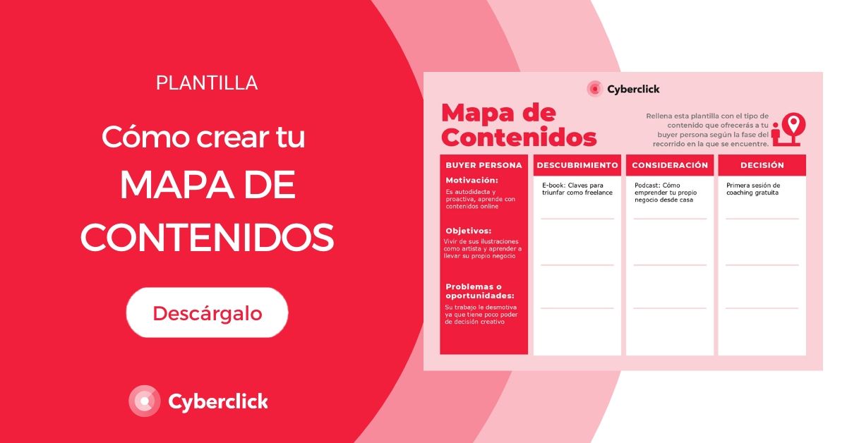 Plantillas para crear tu Mapa de Contenidos - Cyberclick